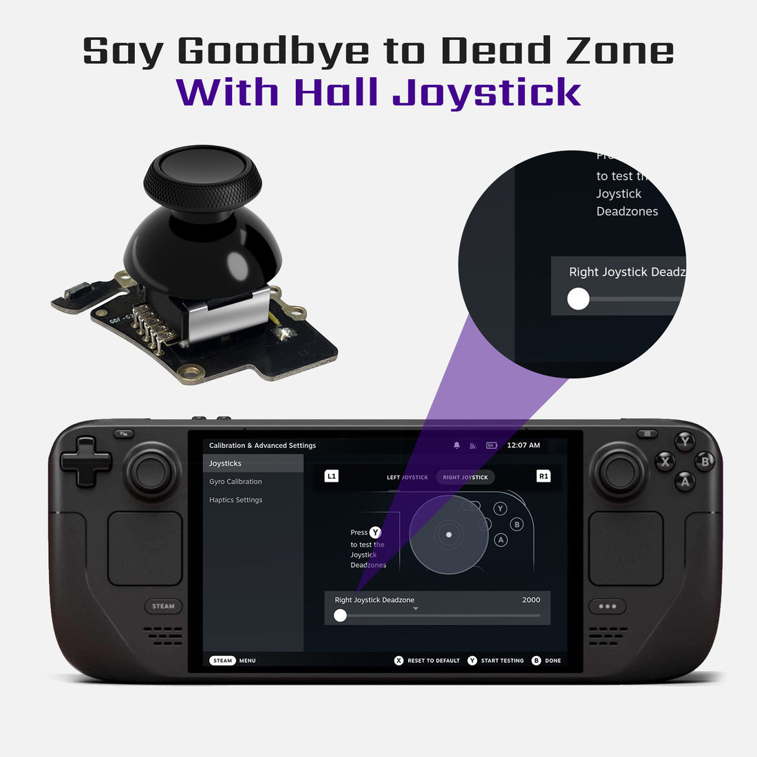 Steam Deck OLED Tighter Hall Effect Joystick, for FPS Games, Capacitiv