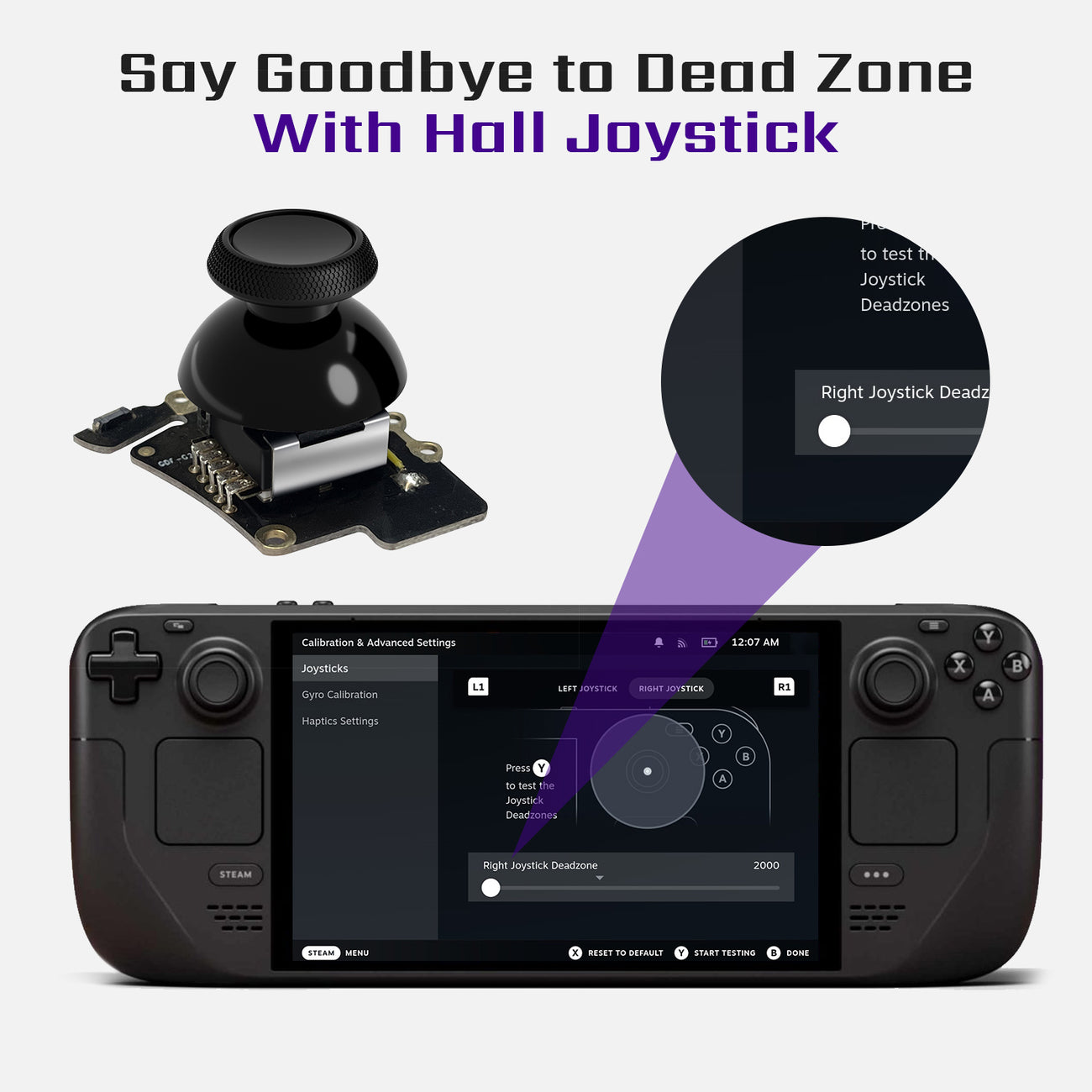 Steam Deck OLED Tighter Hall Effect Joystick, for FPS Games, Capacitiv