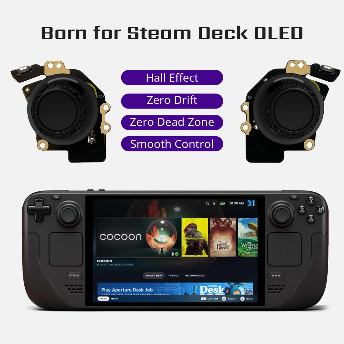 Steam Deck OLED Tighter Hall Effect Joystick, for FPS Games, Capacitiv
