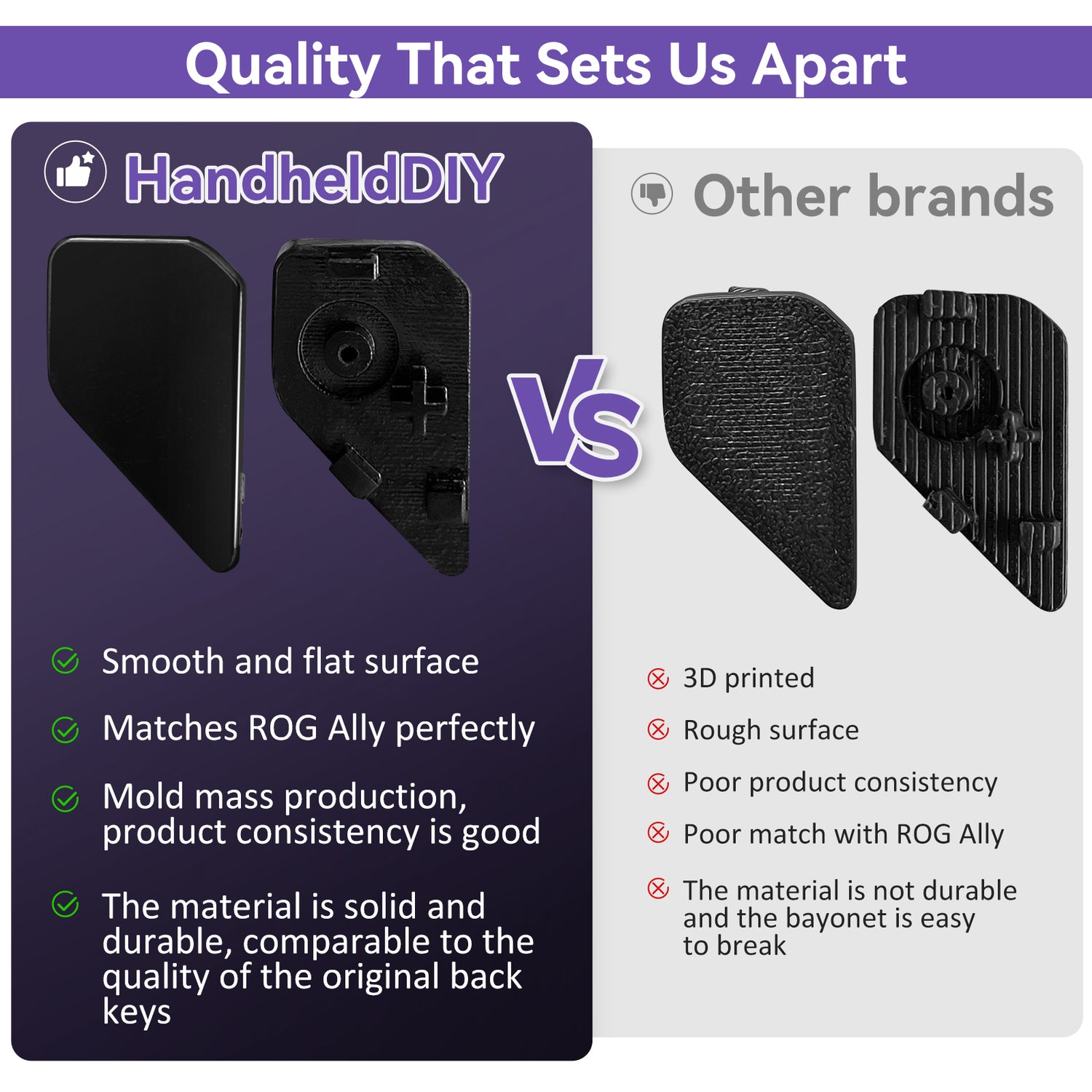 1 Pair of Flat Back Buttons for ROG Ally, with Better Gaming Experienc