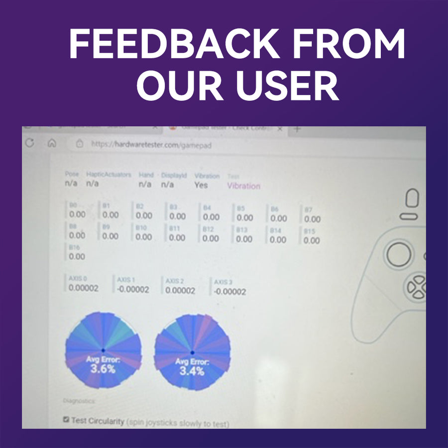 Hall Joystick for ROG Ally / X, with Free Tools Kit [Does Not Compromi