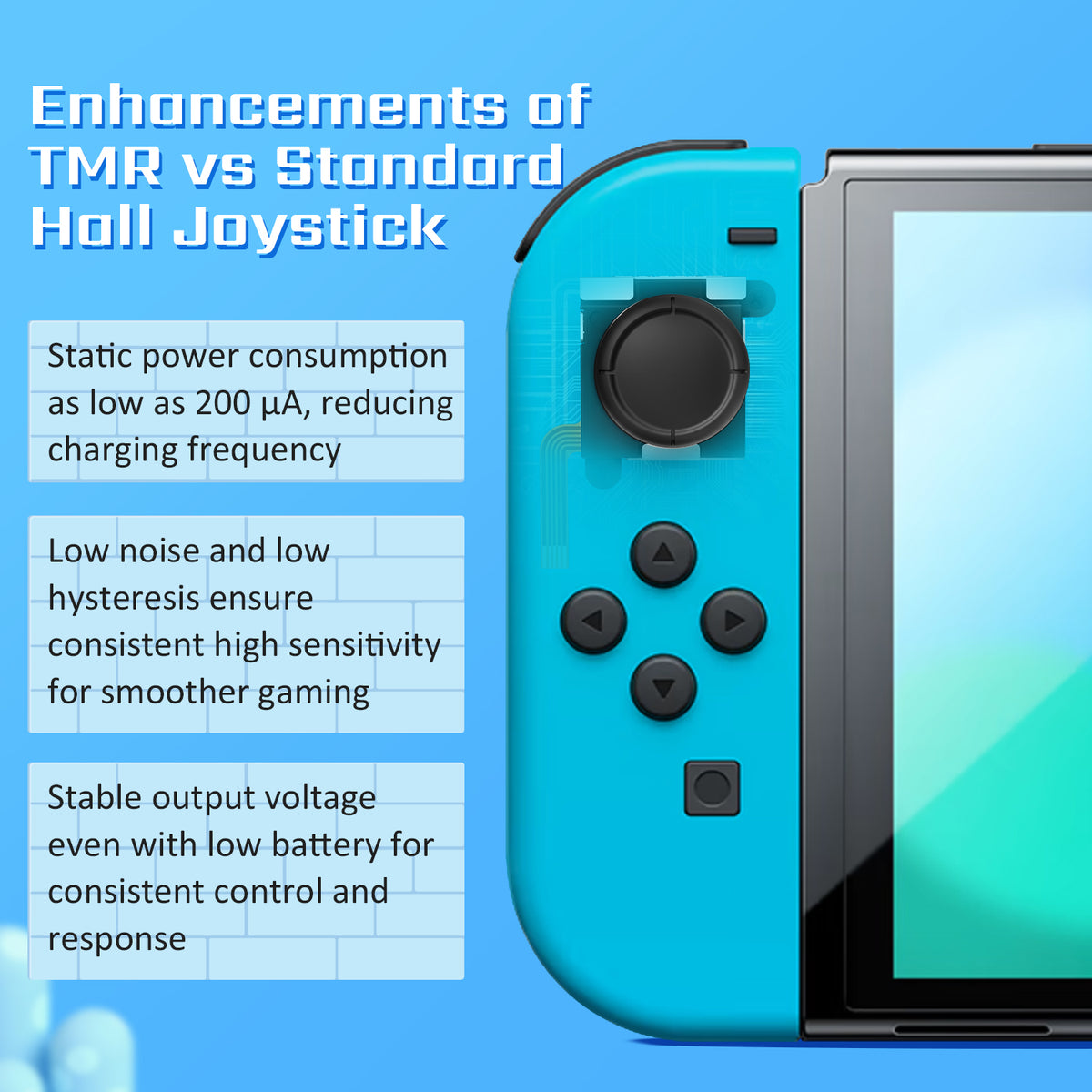World's 1st TMR Hall Joystick for Nintendo Switch /Oled /Lite, with To