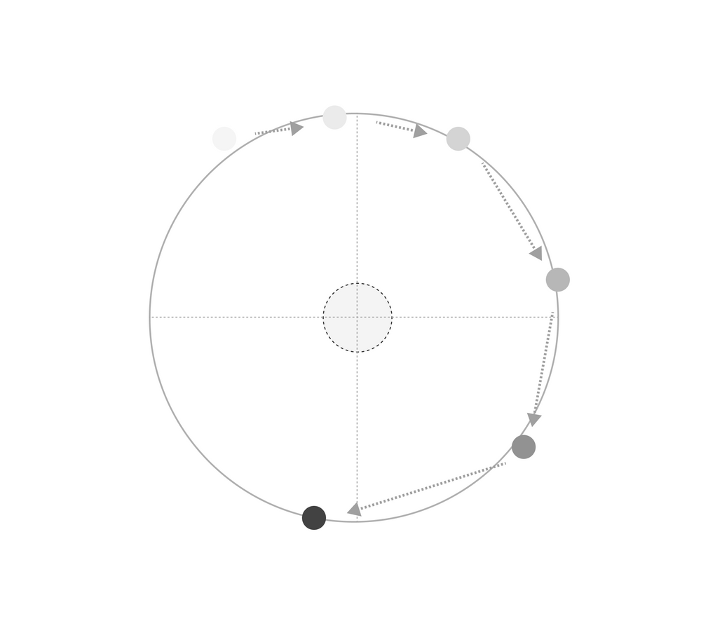 Installation Tutorial of Hall Joystick for Steam Deck OLED
