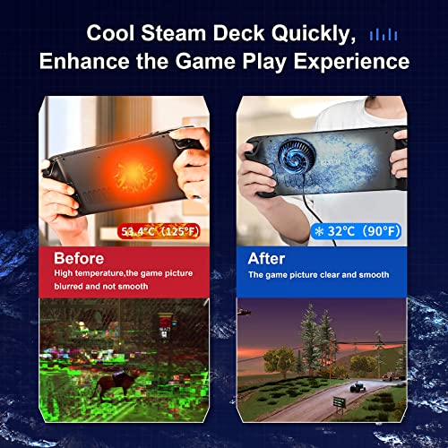 Save Your SD Card! ROG Ally Fan, Semiconductor Cooler with 7-Blade Fan ...